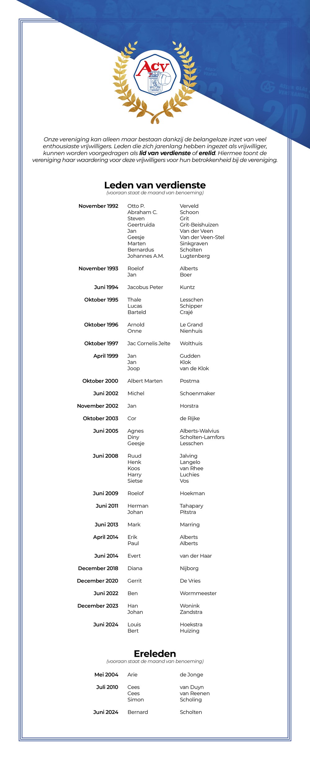 Leden van verdienste / ereleden - ACV Assen