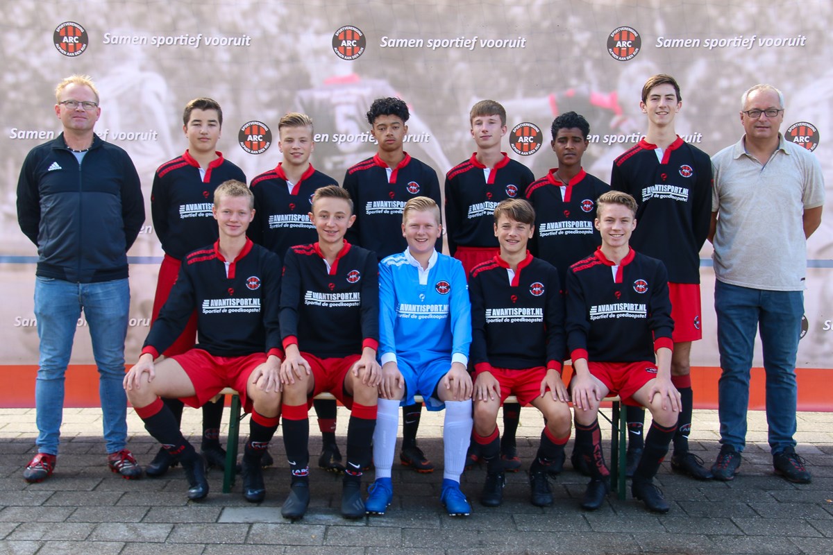 Team-informatie - svARC