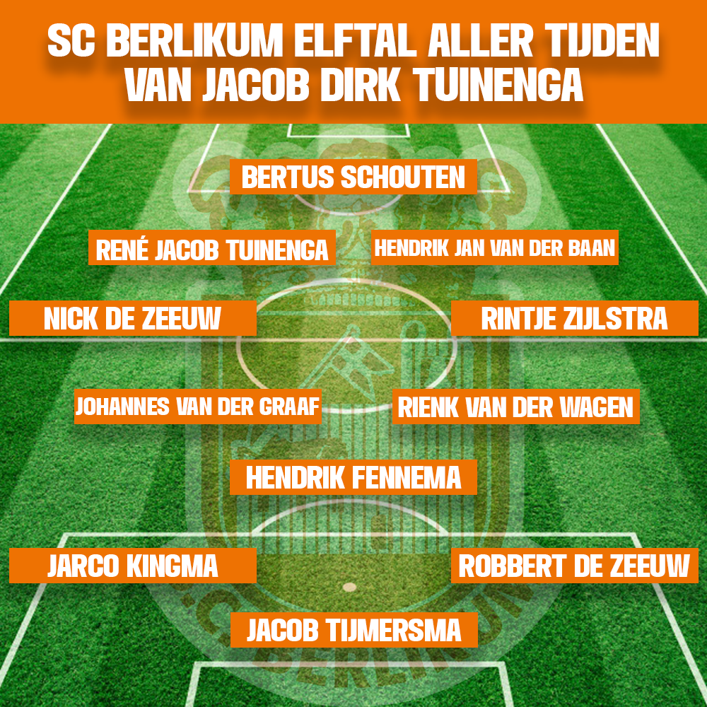 Jacob Dirk Tuinenga, dé topscorer van SC Berlikum - SC Berlikum