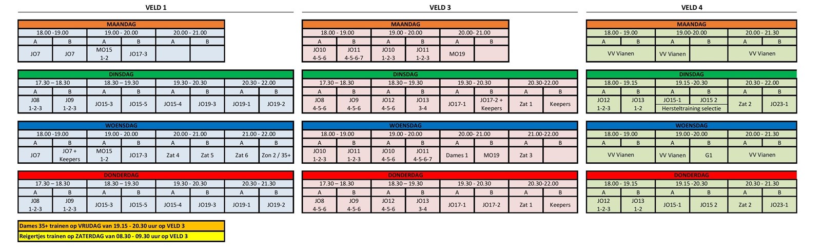 Gewijzigde Definitieve Trainingveld indeling seizoen 2025-2026 - v.v. Brederodes