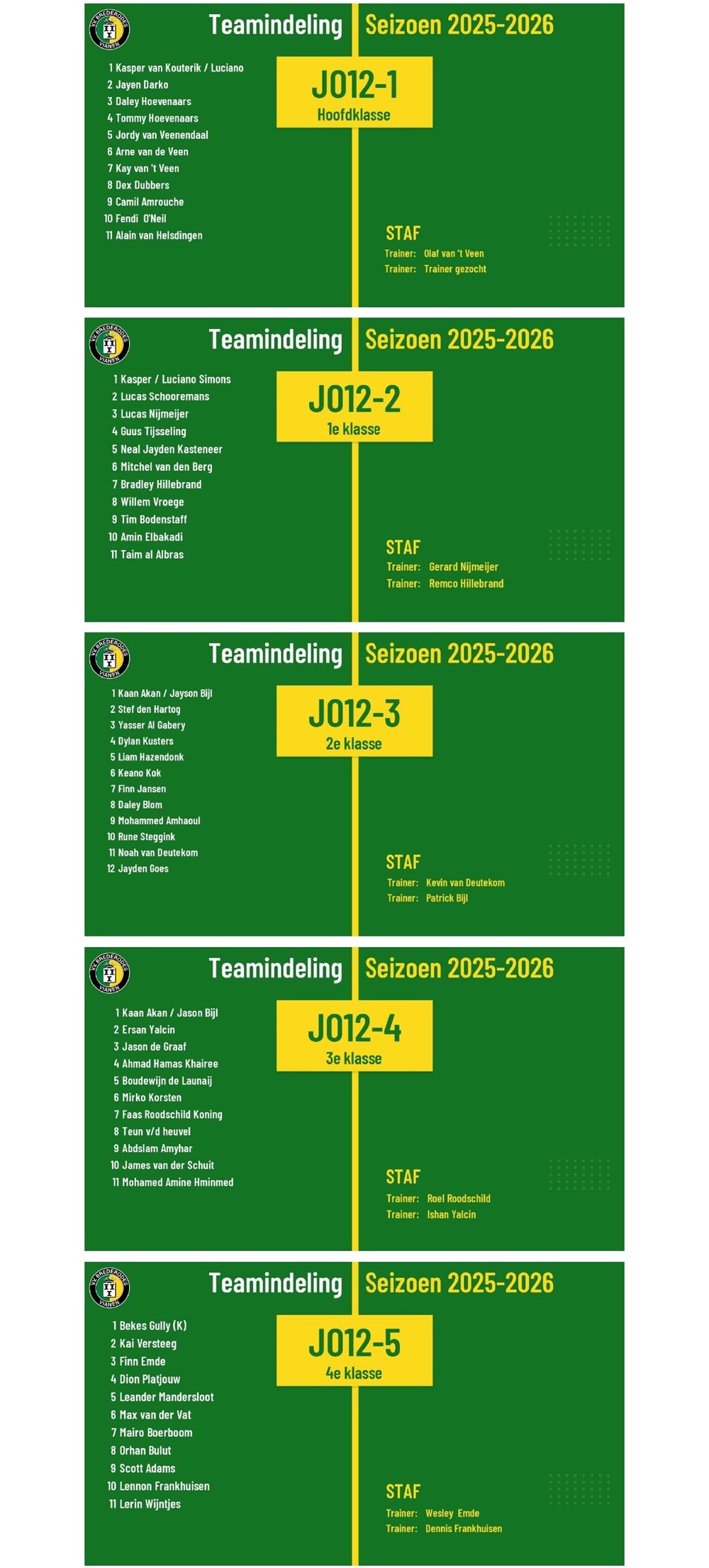 Gewijzigde concept - Team indeling seizoen 2025-2026 - v.v. Brederodes
