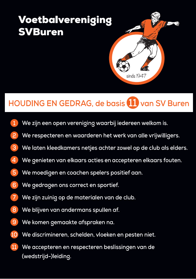 Houding en Gedrag - Buren