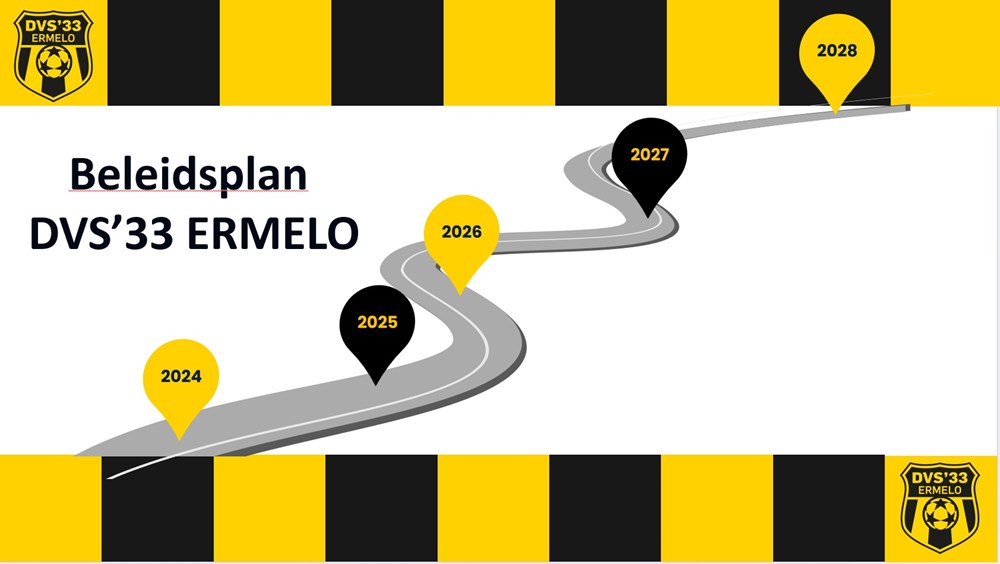 Routekaart beleidsplan DVS'33 Ermelo 2024-2028 - DVS'33 Ermelo