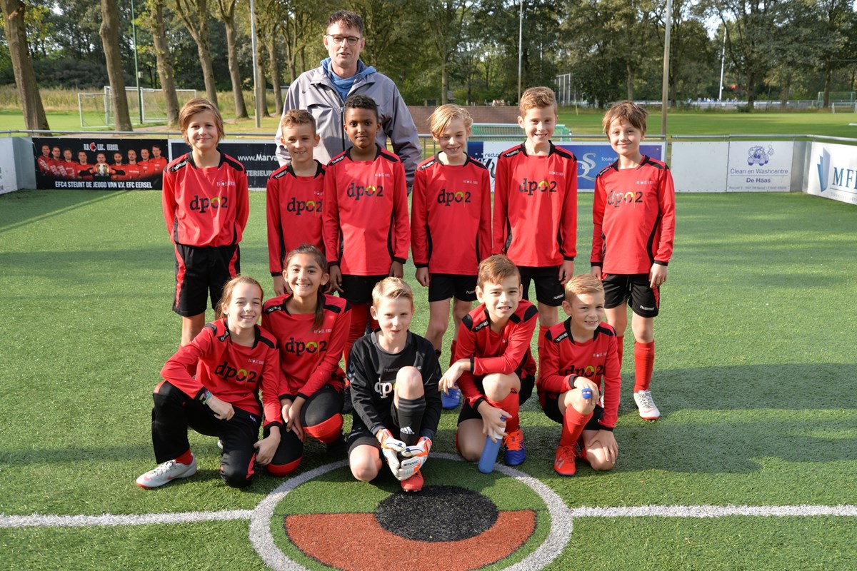 Team-informatie - EFC