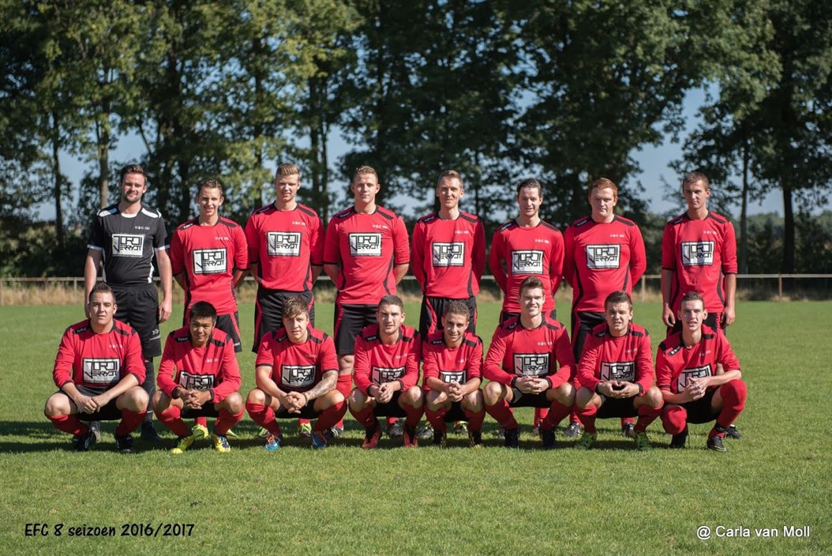 Team-informatie - EFC