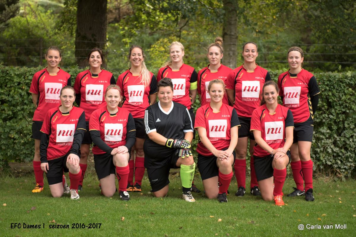 Team-informatie - EFC