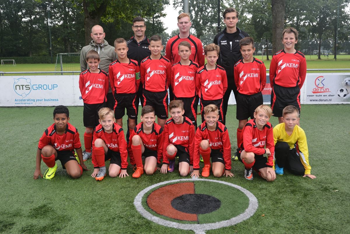 Team-informatie - EFC