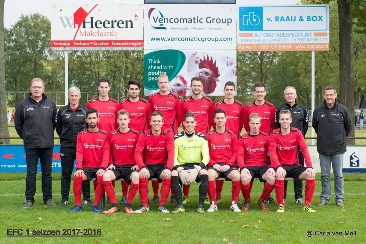 Team-informatie - EFC