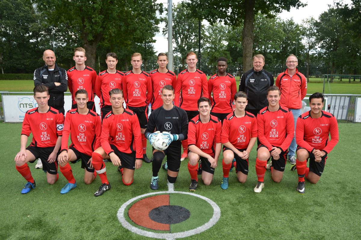 Team-informatie - EFC