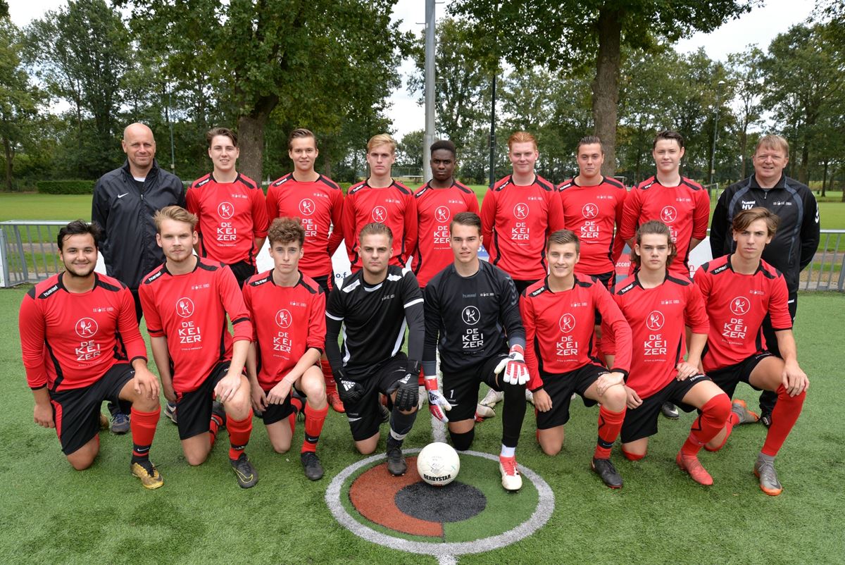 Team-informatie - EFC