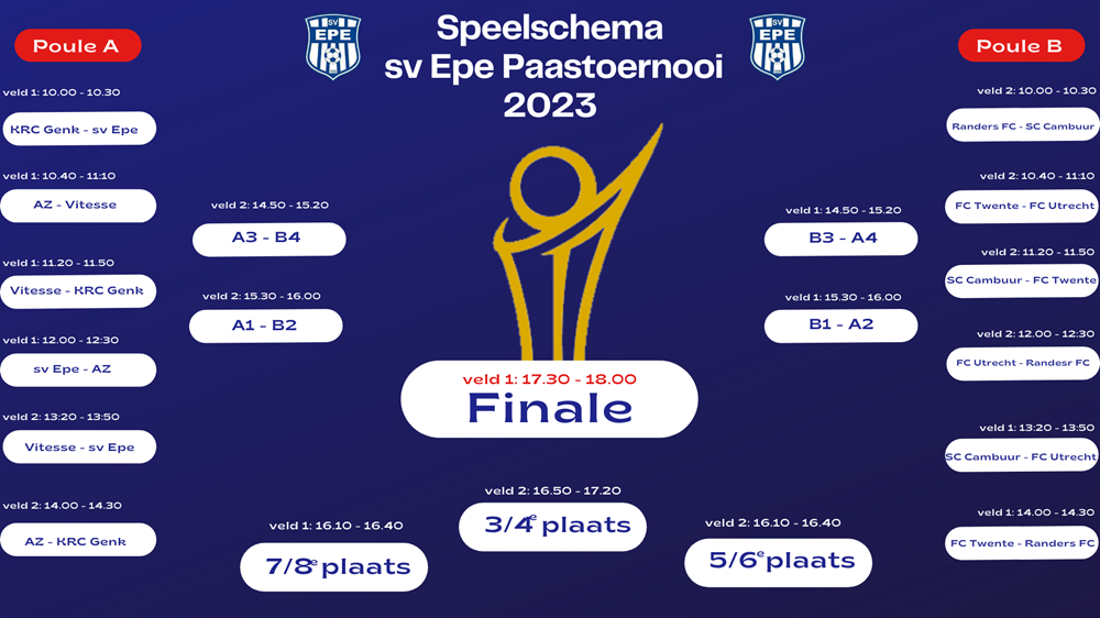 Speelschema PAASTOERNOOI 2023 - SV Epe