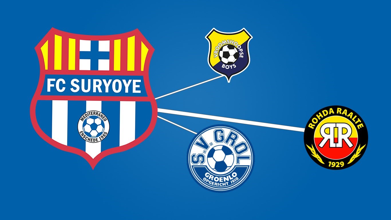Bekerindeling FC Suryoye 1 bekend - FC Suryoye