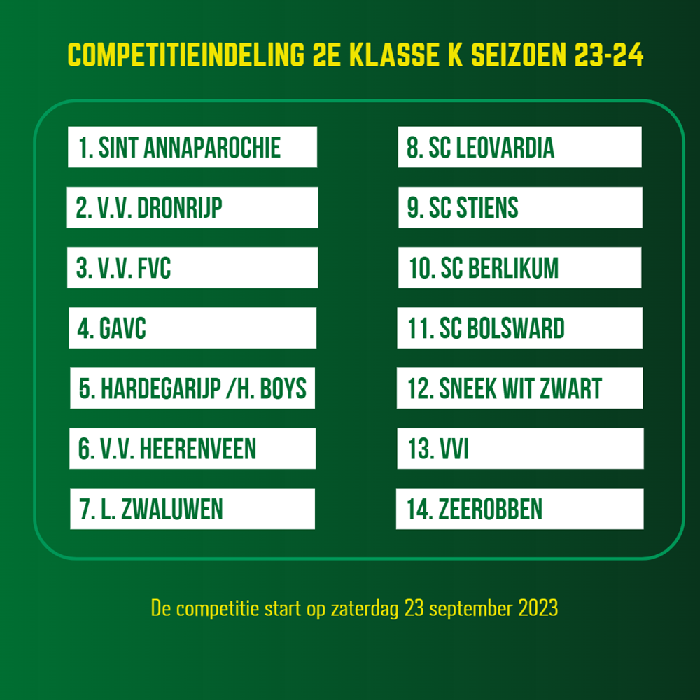 Competitie indeling FVC 1 bekend - FVC