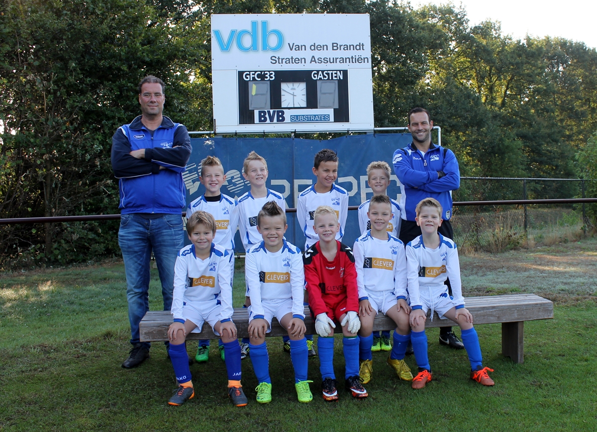 Team-informatie - GFC'33