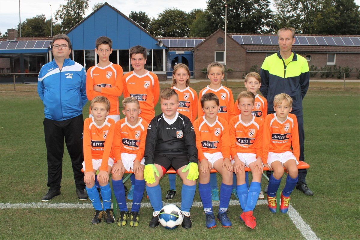 Team-informatie - GFC'33