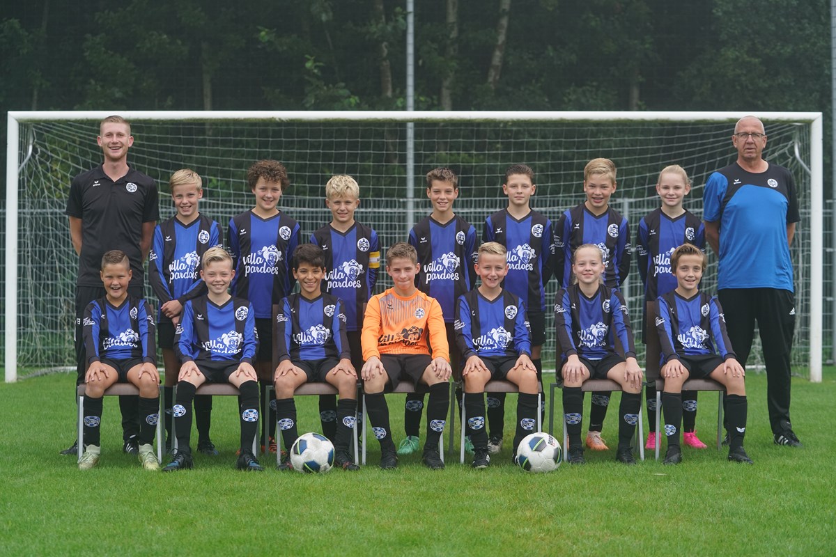 Team-informatie - GRC 14