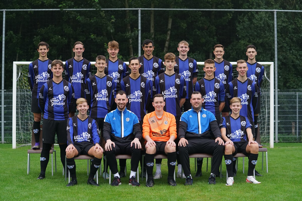 Team-informatie - GRC 14