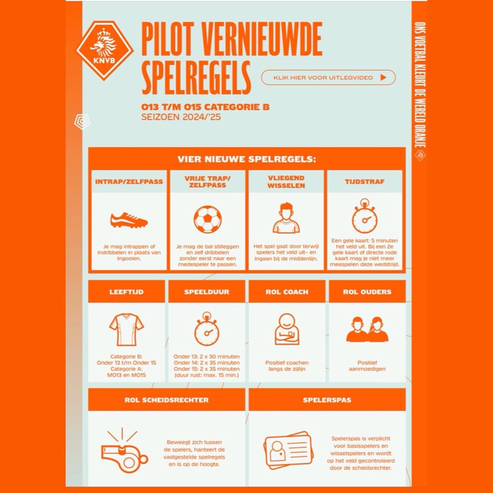 Pilot vernieuwde spelregels - V.V. Geel Wit Ameland