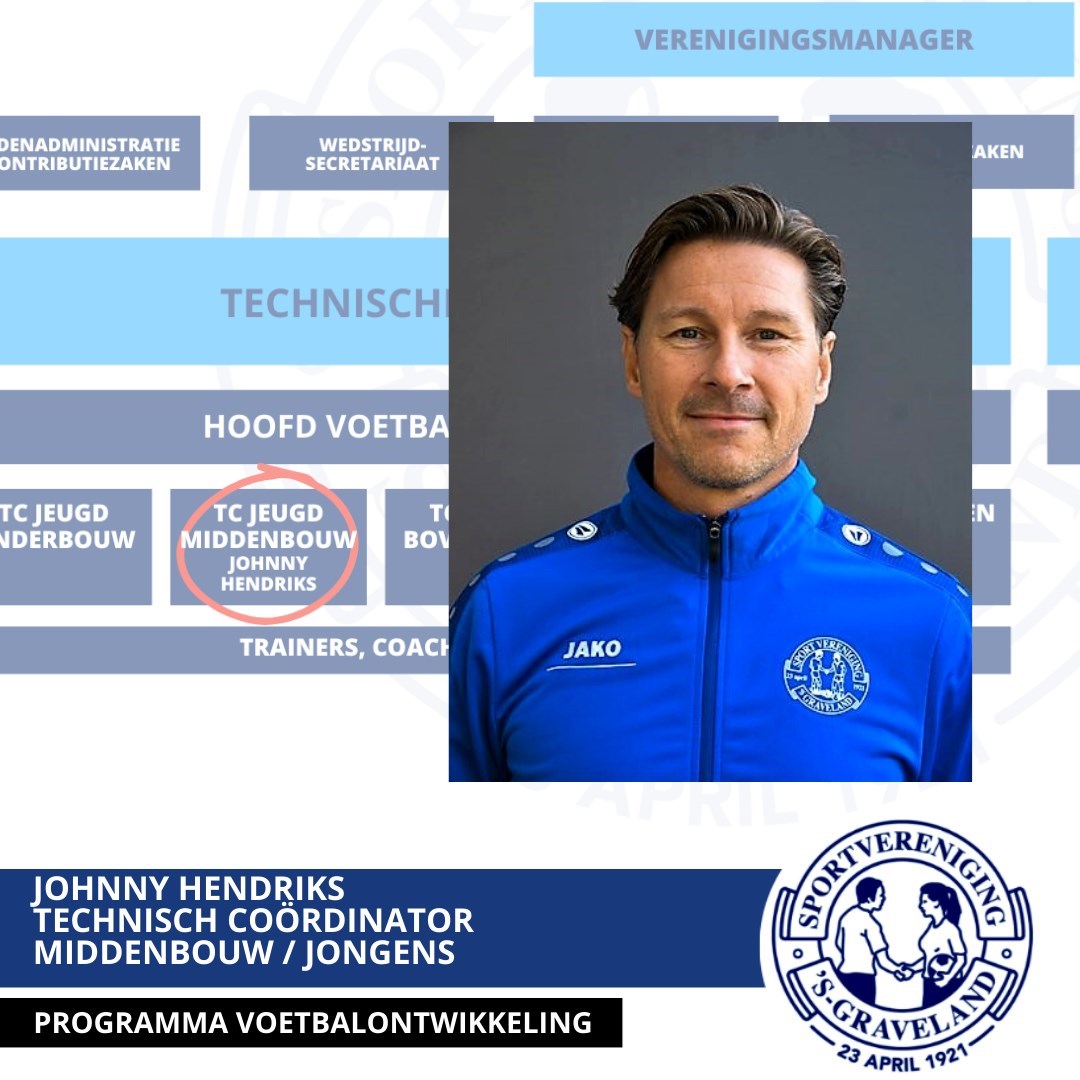 Johnny Hendriks, TC jeugd/middenbouw - s.v. 's-Graveland