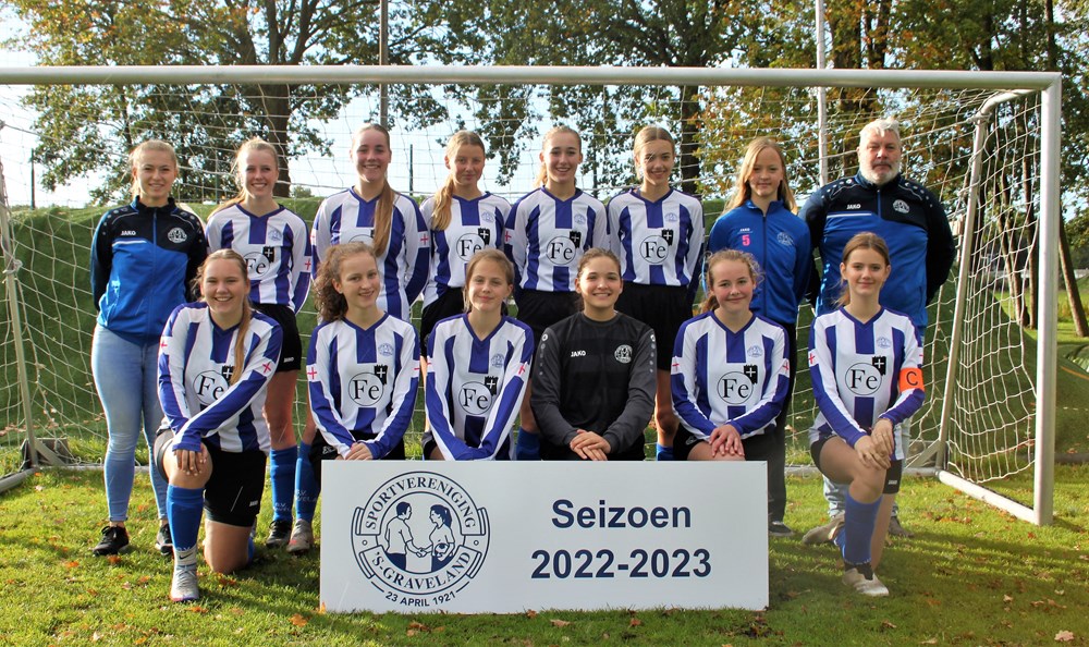 MO17-2, Team van de Week - s.v. 's-Graveland