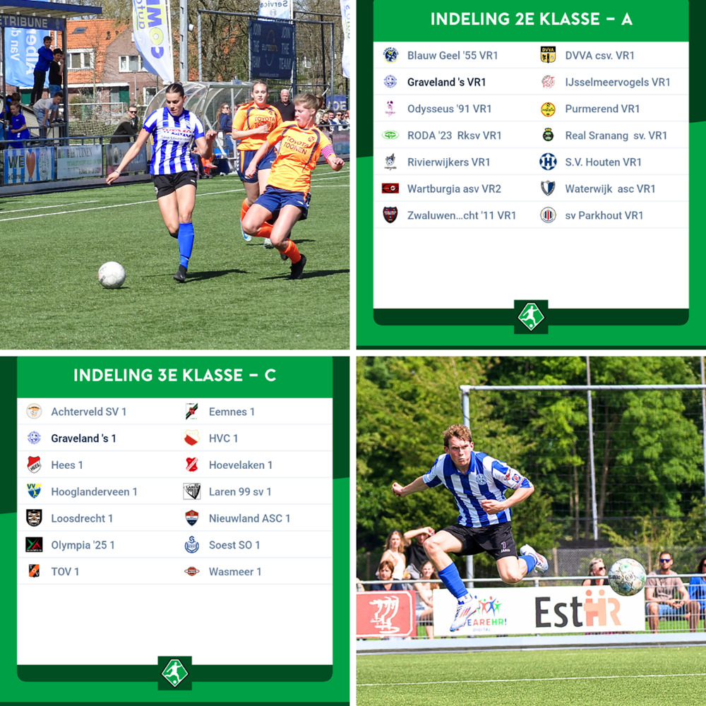 Competitie-indeling MAN1 en VR1 - s.v. 's-Graveland