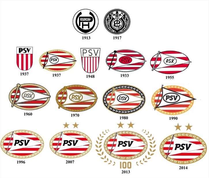 Een vernieuwd logo voor een 100-jarige - s.v. 's-Graveland