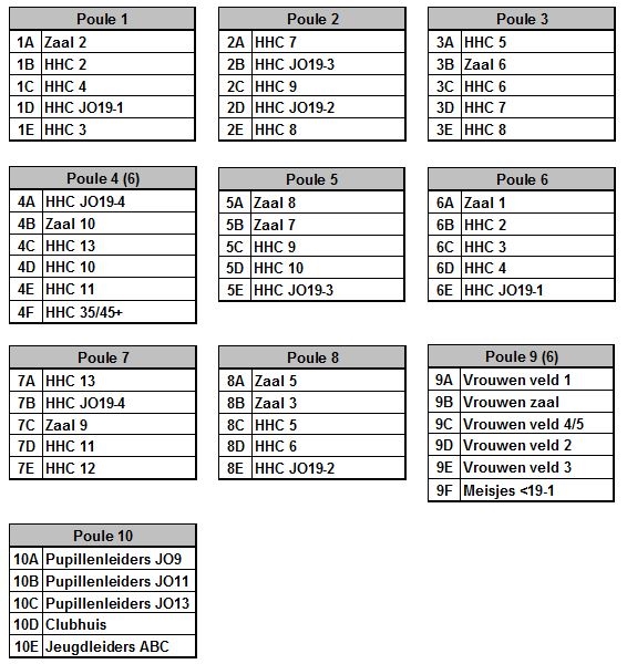 Poule-indeling Prins Sport zaalvoetbaltoernooi bekend - HHC Hardenberg
