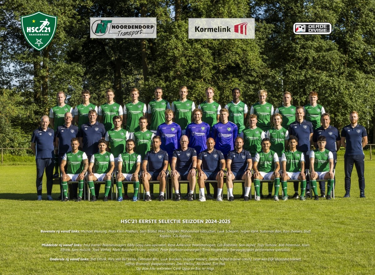 Team-informatie - HSC'21