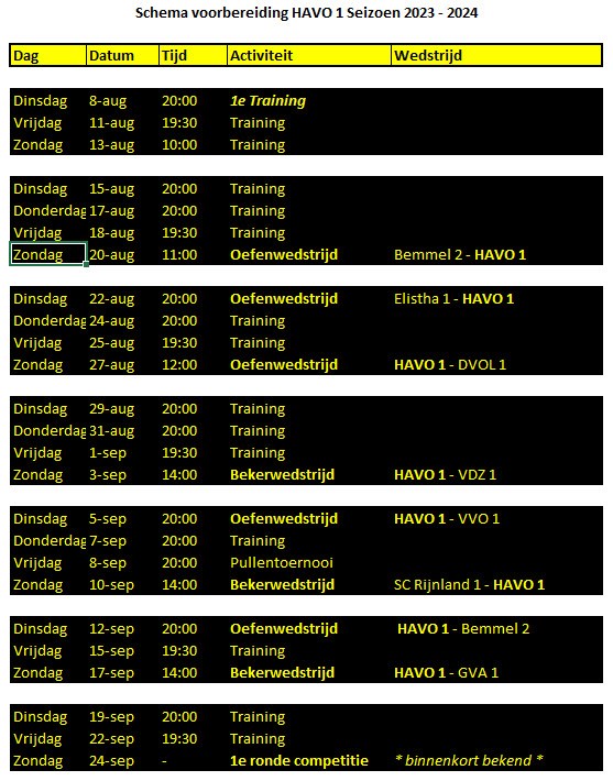 Schema voorbereiding HAVO-1 - RKVV HAVO Haalderen