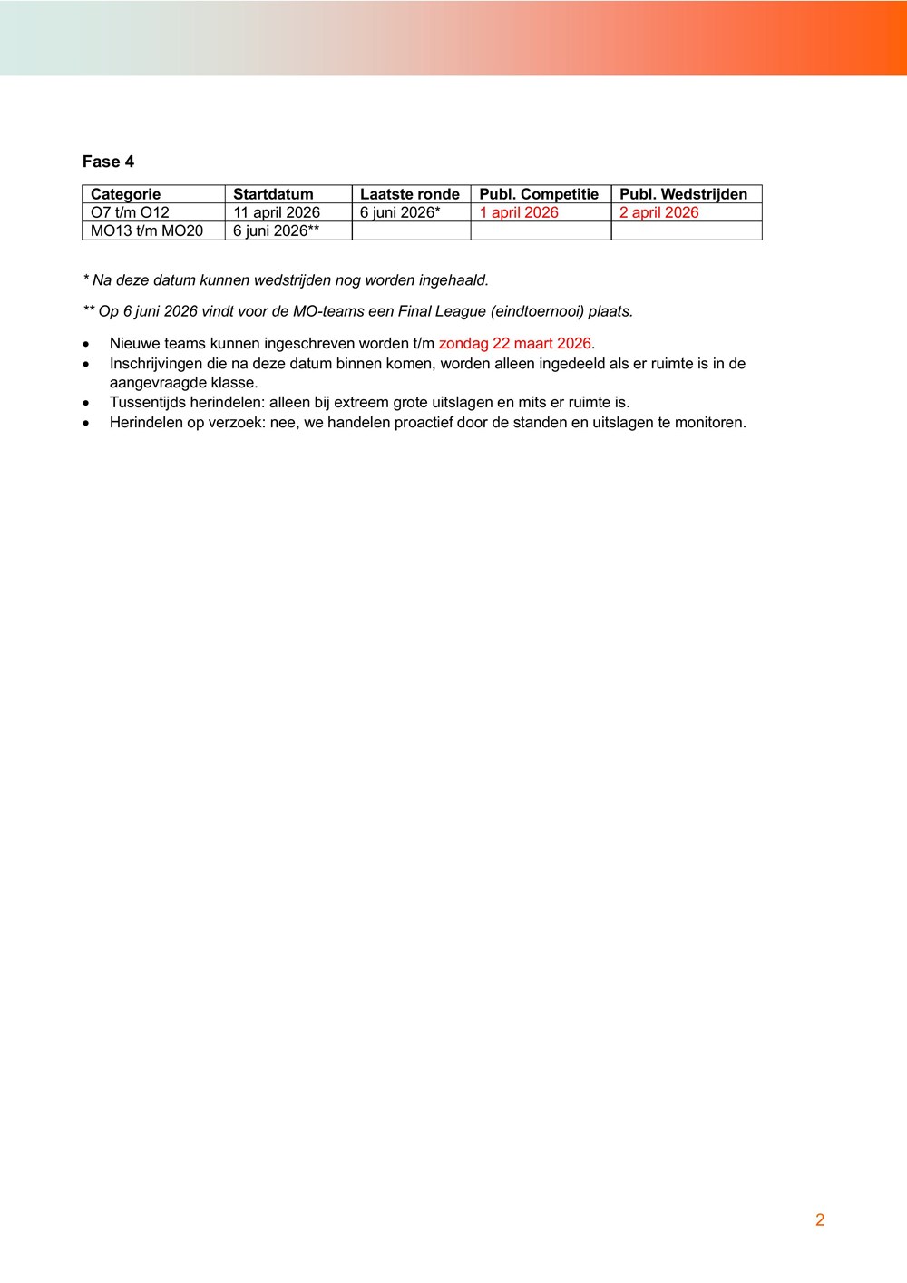 4-fasenmodel - VV Heerenveen