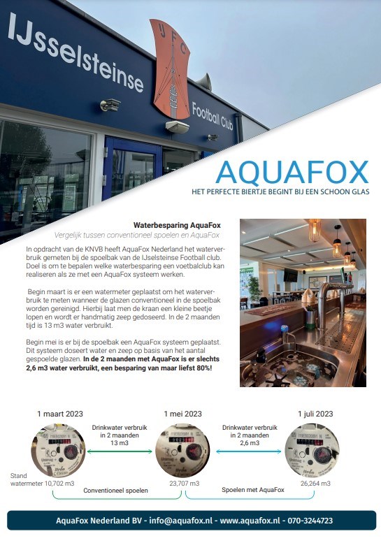 Waterbesparing met Aquafox - IJFC