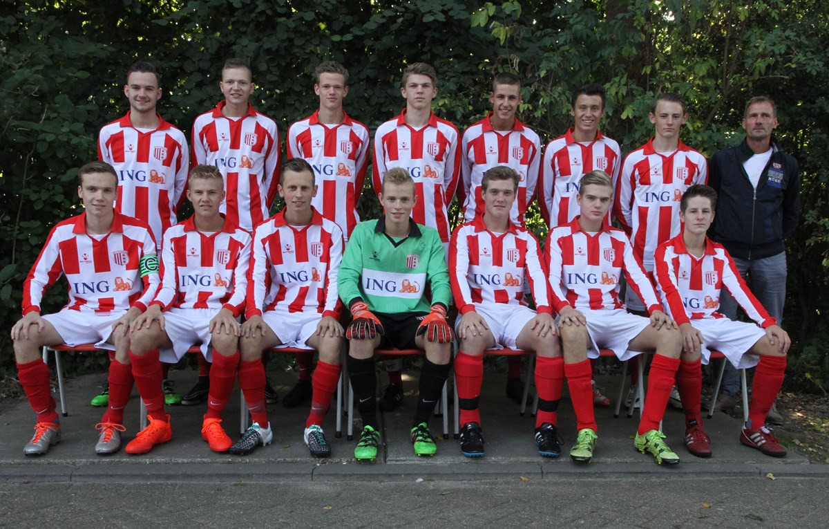 Team-informatie - IJVV