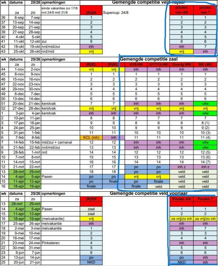 Competitieschema voor het seizoen 2025-2026 - KV Woudenberg