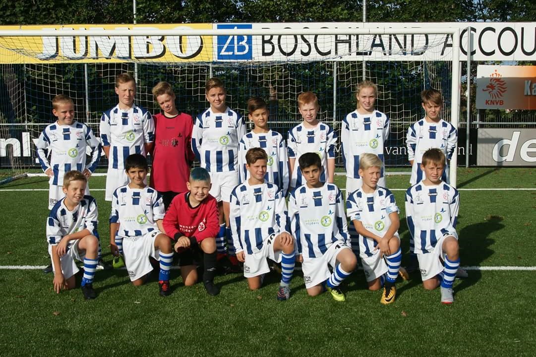 Team-informatie - Lienden