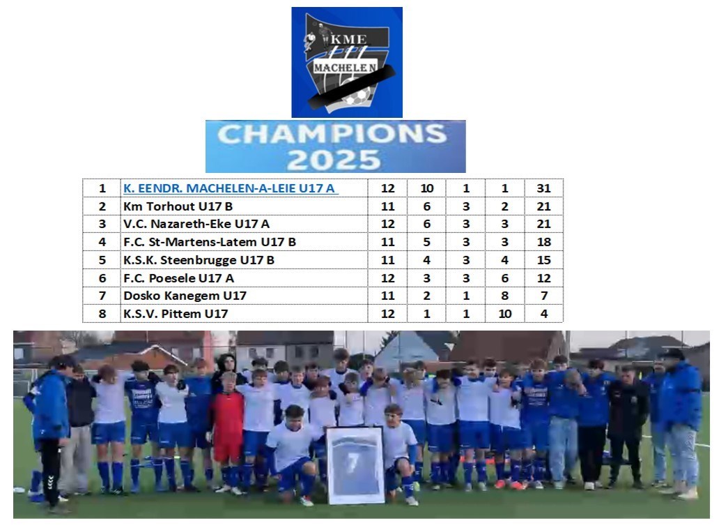 onze U 17 - KME Machelen aan de Leie