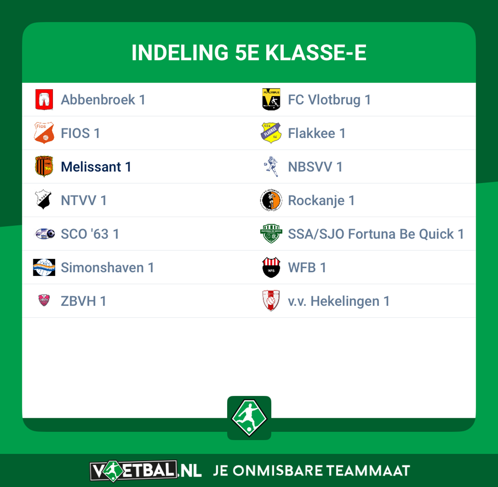 MELISSANT 1 COMPETITIE INDELING SEIZOEN 2025/2026 - vv Melissant