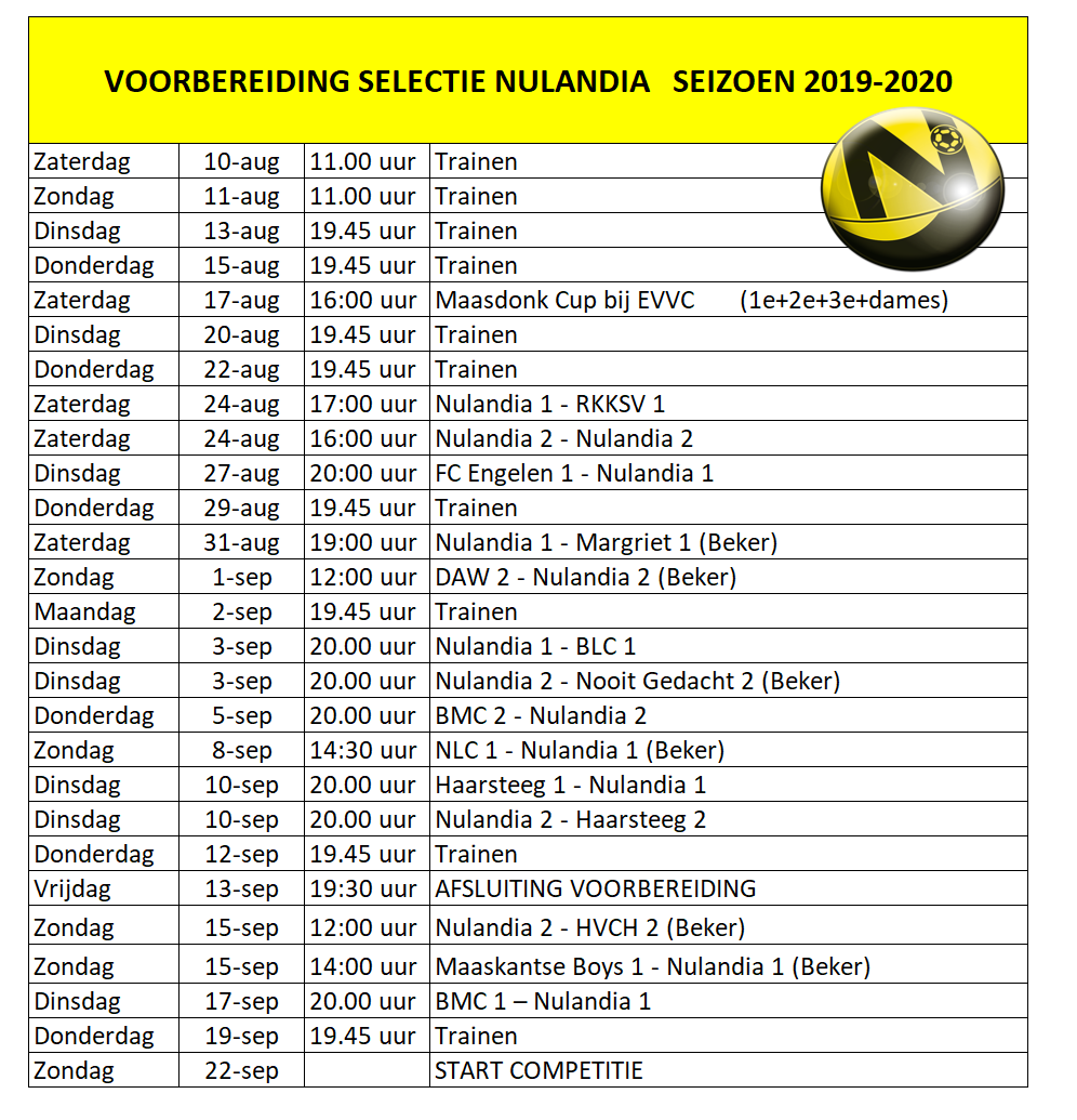 De Competitie indeling van Nulandia 1 is bekend met voorbereiding ...