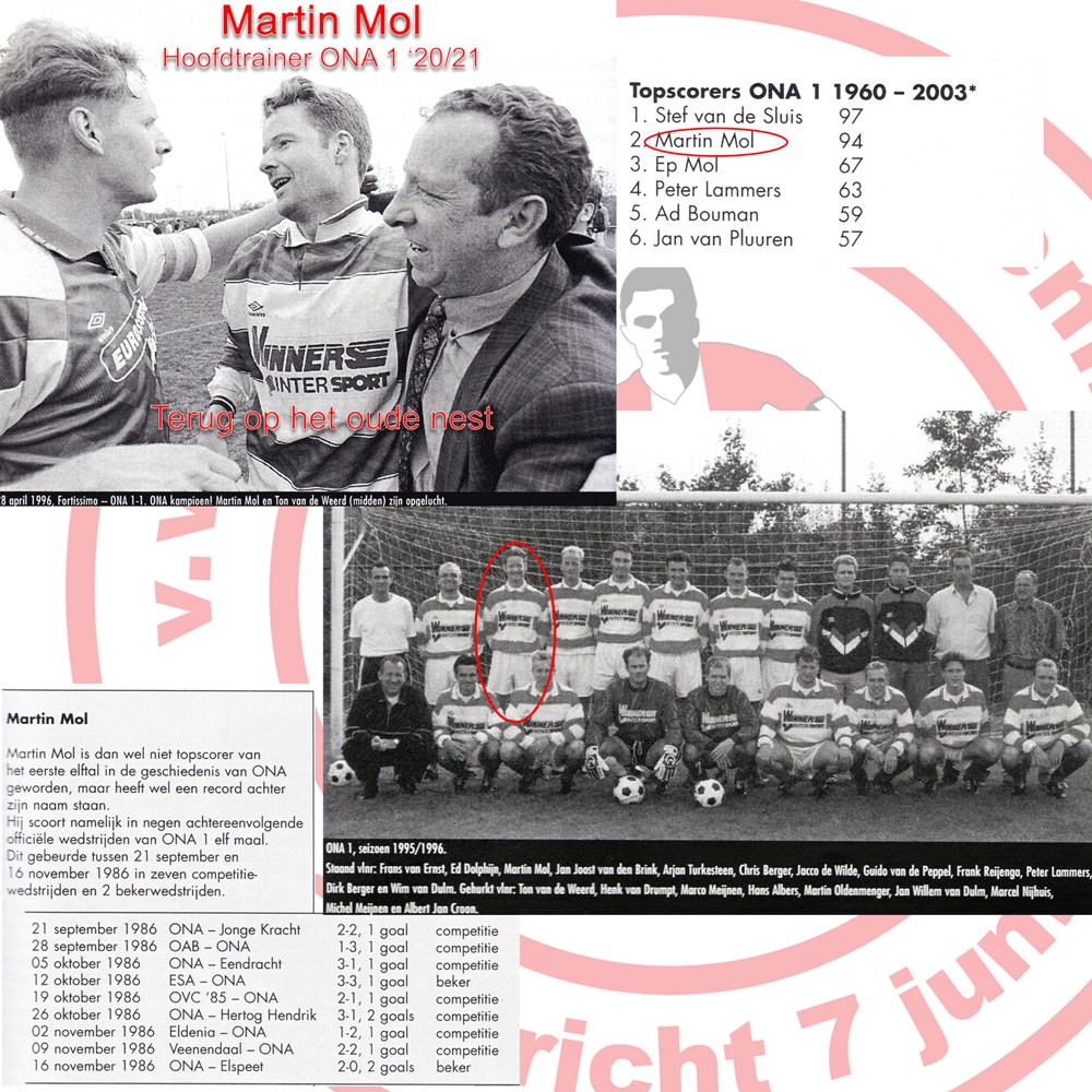 Martin Mol nieuwe hoofdtrainer ONA'53 2020/2021 - ONA53