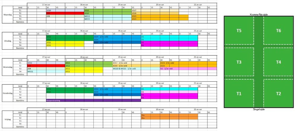 Trainingen - SV Odijk Voetbal