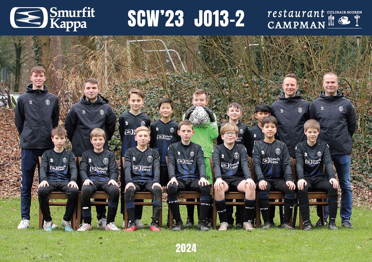 Team-informatie - SCW'23