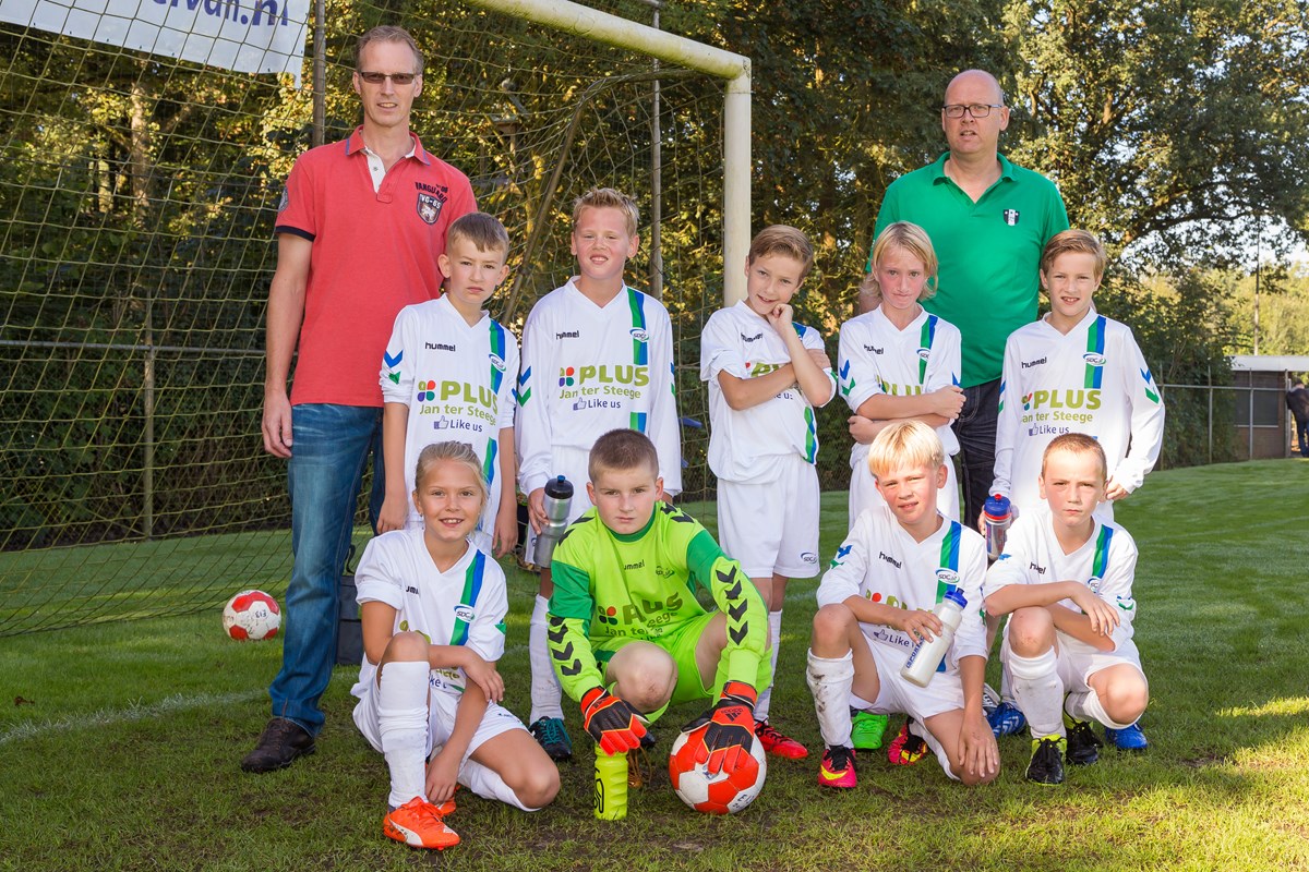 Team-informatie - SDC '12