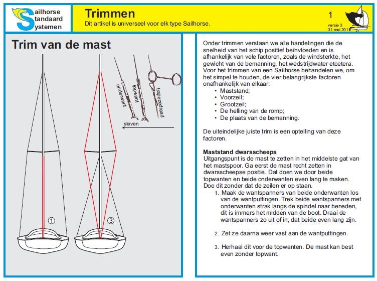 Trimmen van de boot... - Sailhorse Sailing Club