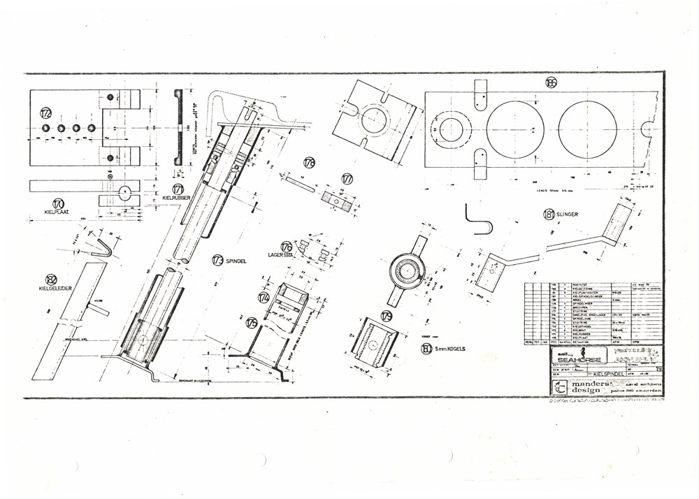 Spindel: gebruik, (de-)montage en onderhoud - SailhorseSailingClub