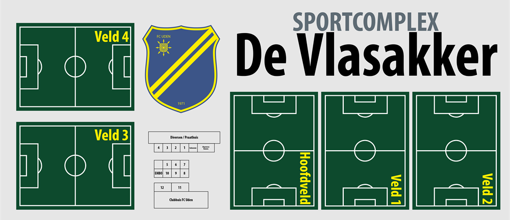 "De Vlasakker" - FC Uden