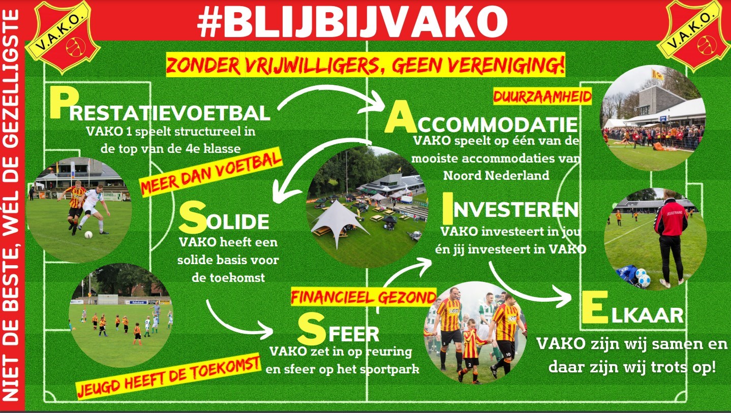 #BlijBijVAKO - VAKO voetbal te Vries: Welkom