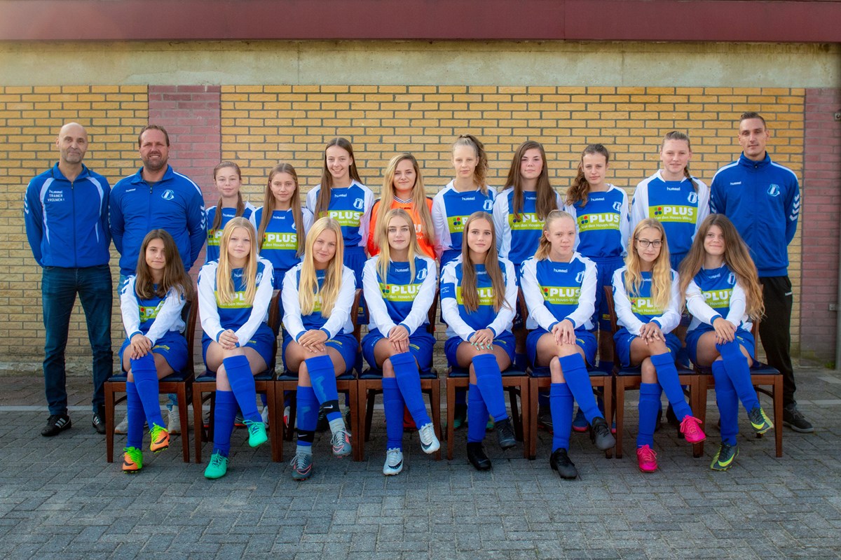 Team-informatie - WHC