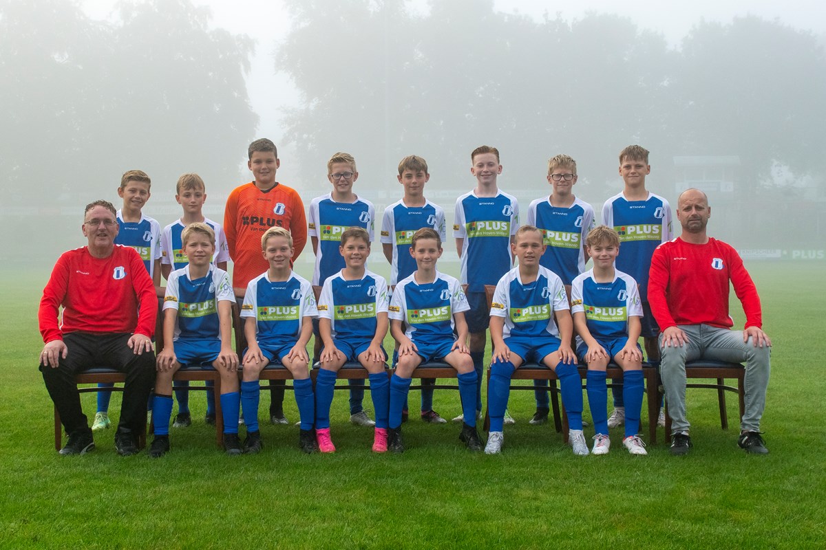 Team-informatie - WHC