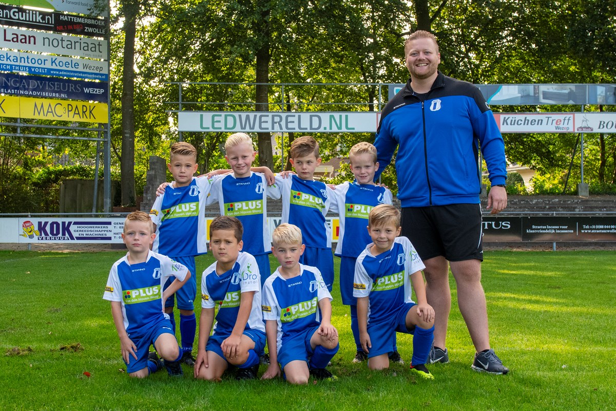 Team-informatie - WHC