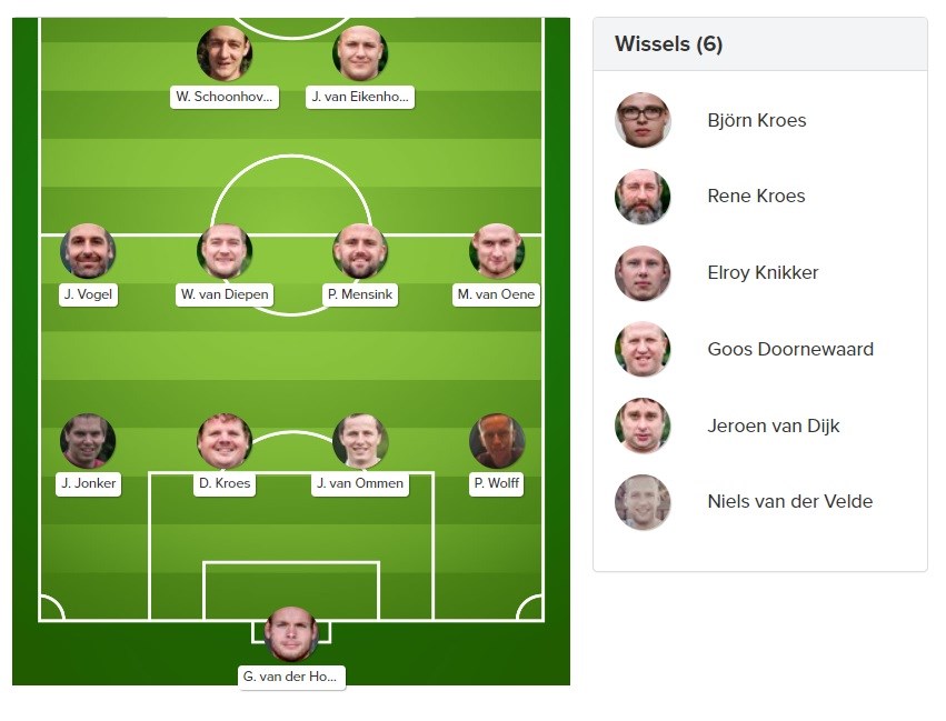 WHC 6 - EFC '58 5 - WHC