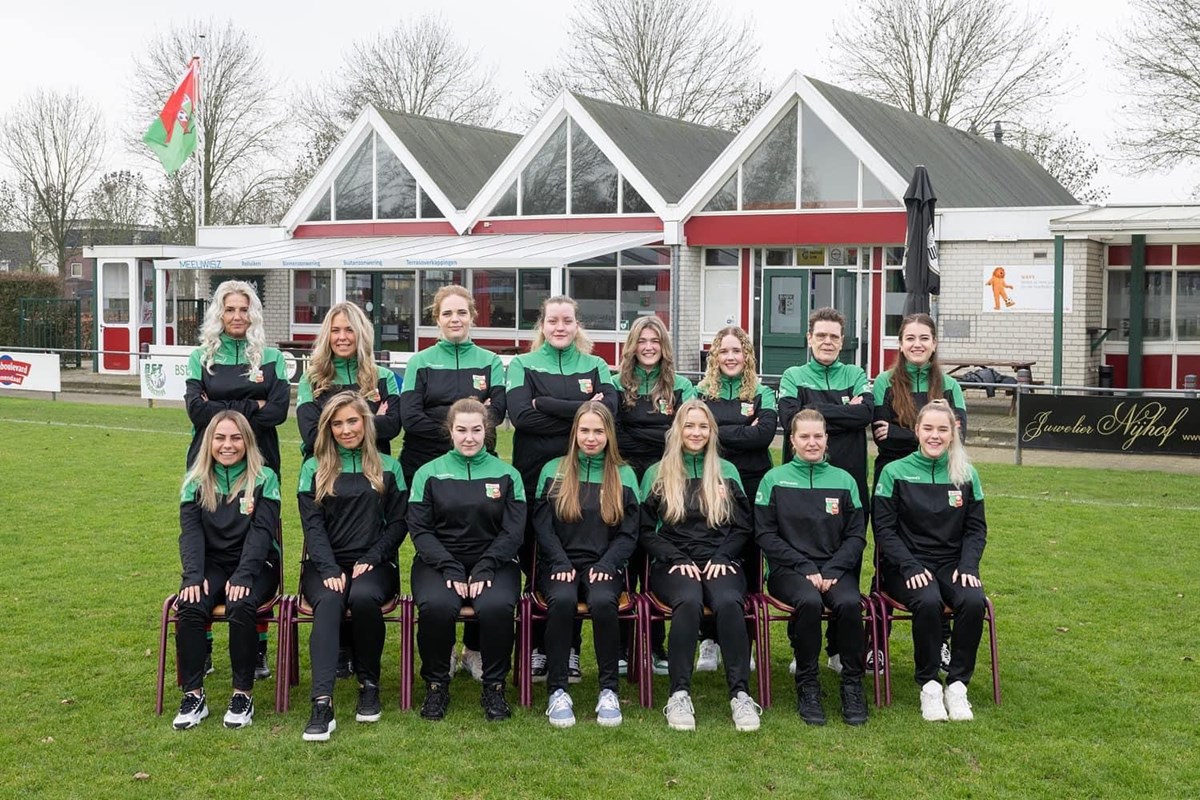 Team-informatie - Wavv